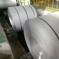 China EN Standard 316 Stainless Steel Coil 0.2-3mm Thickness 1000-2000mm Width for sale