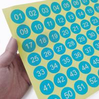 China Circle Printing Die Cut Stickers Label Removable Single Side For Events for sale