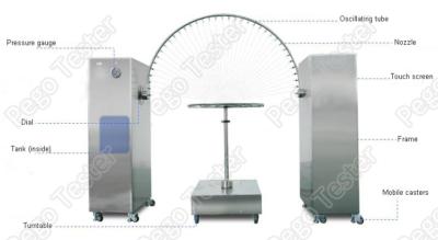 China IEC60529 Clause 14.2.3 and 14.2.4 Figure 4 Ingress Protection Testing Machine for IPX3 and IPX4 Waterproof Testing for sale