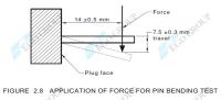 China Durable Steel Material Pin Bending Test Apparatus for Testing AS/NZS Plugs for sale