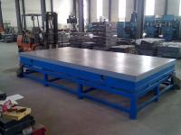 China Industrial Cast Iron Surface Plate 3000x1500mm with Hand Scrap Finish and 170-220 BHN Hardness for sale