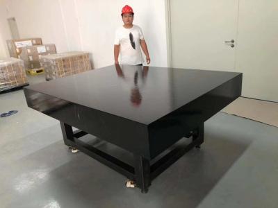 China Grade 00 Granite Calibration Plate 2000 x 3000 x 300mm with ±50 Millionths Accuracy and DIN/876 Certification for sale