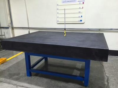 China Lab Grade 0 Inspection Granite Surface Table Precision Measuring Equipment 300x200mm to 6000x2000mm for sale