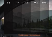 China 5-Year Warranty 99% UV IR Block Nano Carbon Car Window Film 1.52x30m for sale