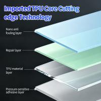 China Removable Waterproof Color TPU PPF Film Stretchable UV Proof Car Paint Protection with Weather Guard Layer for sale