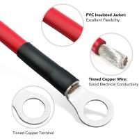 China 1500V Power Inverter Cable for sale