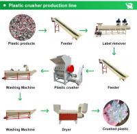 China Chinese Manufacturer of Multi-Purpose Plastic Shredders for Shredding Plastics of Various Materials for sale