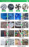 China Chinese Manufacturer of Multi-Purpose Plastic Shredders for Shredding Plastics of Various Materials for sale