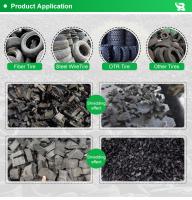China Durable Tire Shredder System Capable of Handling Various Tire Sizes for Sustainable Tire Disposal and Material Recovery for sale