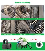 China Durable Tire Shredder System Capable of Handling Various Tire Sizes for Sustainable Tire Disposal and Material Recovery for sale