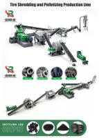China Durable Tire Shredder System Capable of Handling Various Tire Sizes for Sustainable Tire Disposal and Material Recovery for sale