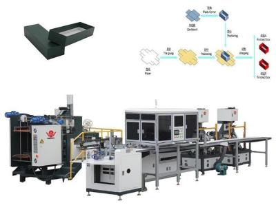 China Full Automatic Rigid Box Making Machine/ Cell Phone Box Making Machine for sale