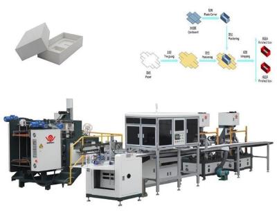 China Full Automatic Rigid Box / Paper Box Making Machine for sale