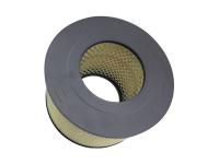 China Hot Sell Factory Directly Supply  air Filter for Land Cruiser 1780161030 for sale