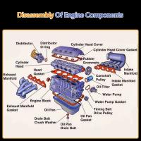 China Popular Car Part Engine Cylinder Head Assembly Complete for Japanese Hilux Car 1GD 2GD 11101-0E010 for sale