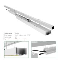 China V Shape LED Panel green house led lights Supplemental Lighting for sale