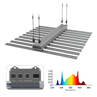 China UV IR Led Grow Lamps Indoor Plants 3 Channel Adjustable Spectrum Dimmer Knob for sale