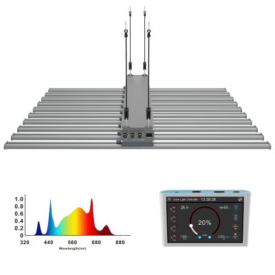 China Flowering Fruiting LED Herb Grow Light UV IR for sale
