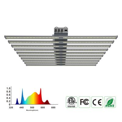 China Indoor Garden LED Growing Lights UV IR grow light Supplemental for sale