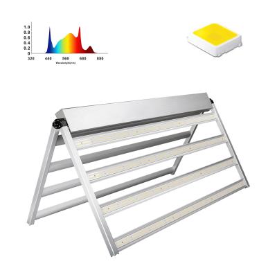 China Indoor Plants  Commercial LED Grow Light PPF 2240umol/S for sale