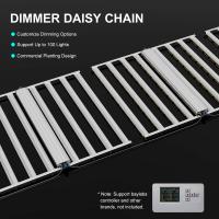 China Indoor Plants  Commercial LED Grow Light PPF 2240umol/S for sale