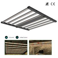 China 720W Hydro Grow Lights For Hydroponic Growing Systems Indoor Plants for sale