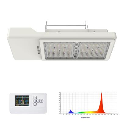 China 800W Full Spectrum Plant Light Horticultural Cultivation Dimmable Led Grow Lights for sale