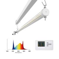 China Linkable t8 grow lights 4ft Red Blue Spectrum For Food Cultivation Indoor Growing for sale