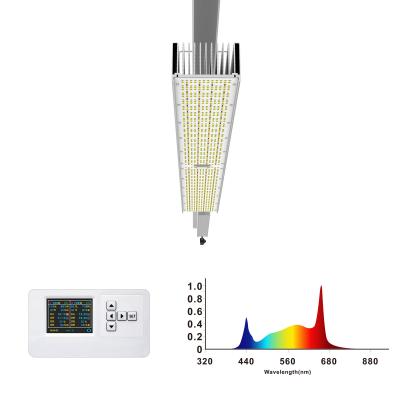 China 720W R95B5 Full Spectrum Grow Lamp Supplemental Top Lighting for sale