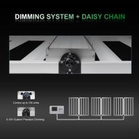 China 800 Watt Plant Led Grow Light 4ftx4ft 2.8 Umol/J Full Spectrum Grow Lights for sale
