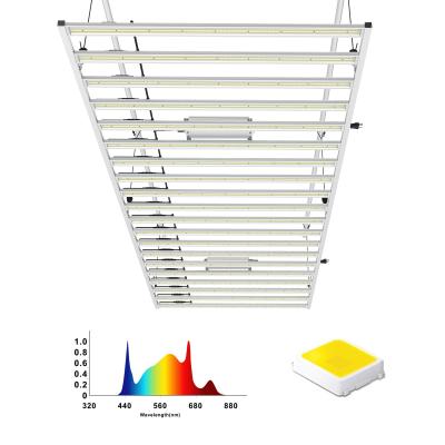 China Indoor Gardening LED Grow Light High Intensity 0-10V Dimming Full Spectrum for sale