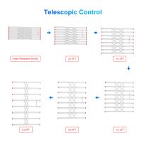 China Detachable Power Supply Indoor LED Grow Light 800W 2200 Umol/S For Bloom for sale