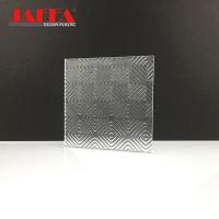 China Wall Decoration Custom Style Resin Art Panels Patterns Colors Textures for sale