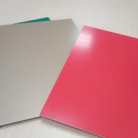 China A2 Grade Fire Proof Aluminum Composite Sandwich Panel for Prefab Warehouse for sale