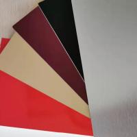 China 2.5mm Aluminum Flat Plate Red Coated 1/3/5 Series Alloy For Outdoor Decoaration for sale