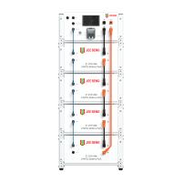 China Rack-mounted High Voltage Stackable lithium battery for solar for sale