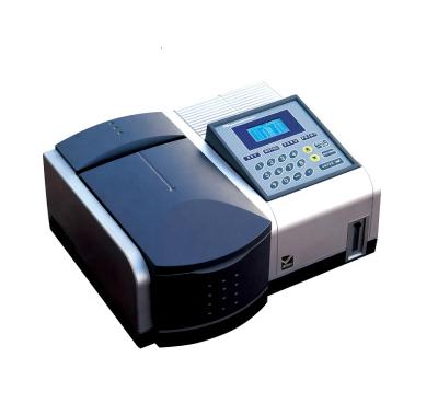 China PERSEE T6U for sale