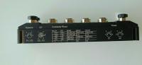 China TBEN-S2-8DIP Turck 100% Brand PLC Automated Control System for sale