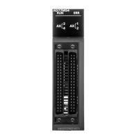 China R60DA4 Mitsubishi Programmable Automation Controller 12 Months Warranty for sale
