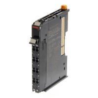 China NX-AD2608 Japan Omron PLC Relay Outputs for sale