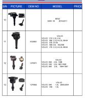China NFK Ignition Coil C1580 UF582 for Mercedes-Benz BMW Volvo 2.3L 3.2L 5.5L Engine Models - OEM 0221506002 0001587503 for sale