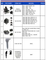 China NFK Ignition Coil C1580 UF582 for Mercedes-Benz BMW Volvo 2.3L 3.2L 5.5L Engine Models - OEM 0221506002 0001587503 for sale