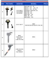 China NFK Ignition Coil C1580 UF582 for Mercedes-Benz BMW Volvo 2.3L 3.2L 5.5L Engine Models - OEM 0221506002 0001587503 for sale