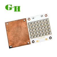 China 15 X 15 Cm Light Therapy LED Device CE Certified for Daily Effective Treatment of Skin Conditions and Muscle Recovery for sale