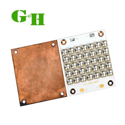 China 15 X 15 Cm Light Therapy LED Device CE Certified for Daily Effective Treatment of Skin Conditions and Muscle Recovery for sale