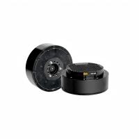 China Planetary Rotary Actuator S1010B for sale