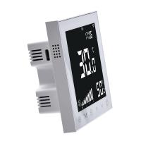 China Smart Greenhouse Climate Controller With Real Time Monitoring Tuya App Remote Control for sale
