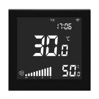 China Plant Growing Smart Controller Humidity And Temperature Controller For Greenhouse for sale