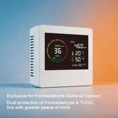 China PM2.5 CO2 Temperature Humidity Air Quality Monitor AQI Detector RS485 Modbus Communication for sale