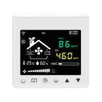 China Smart Ventilation System HVAC Controller EC PWM AC DC Fan Motor Control With RS485 Modbus for sale